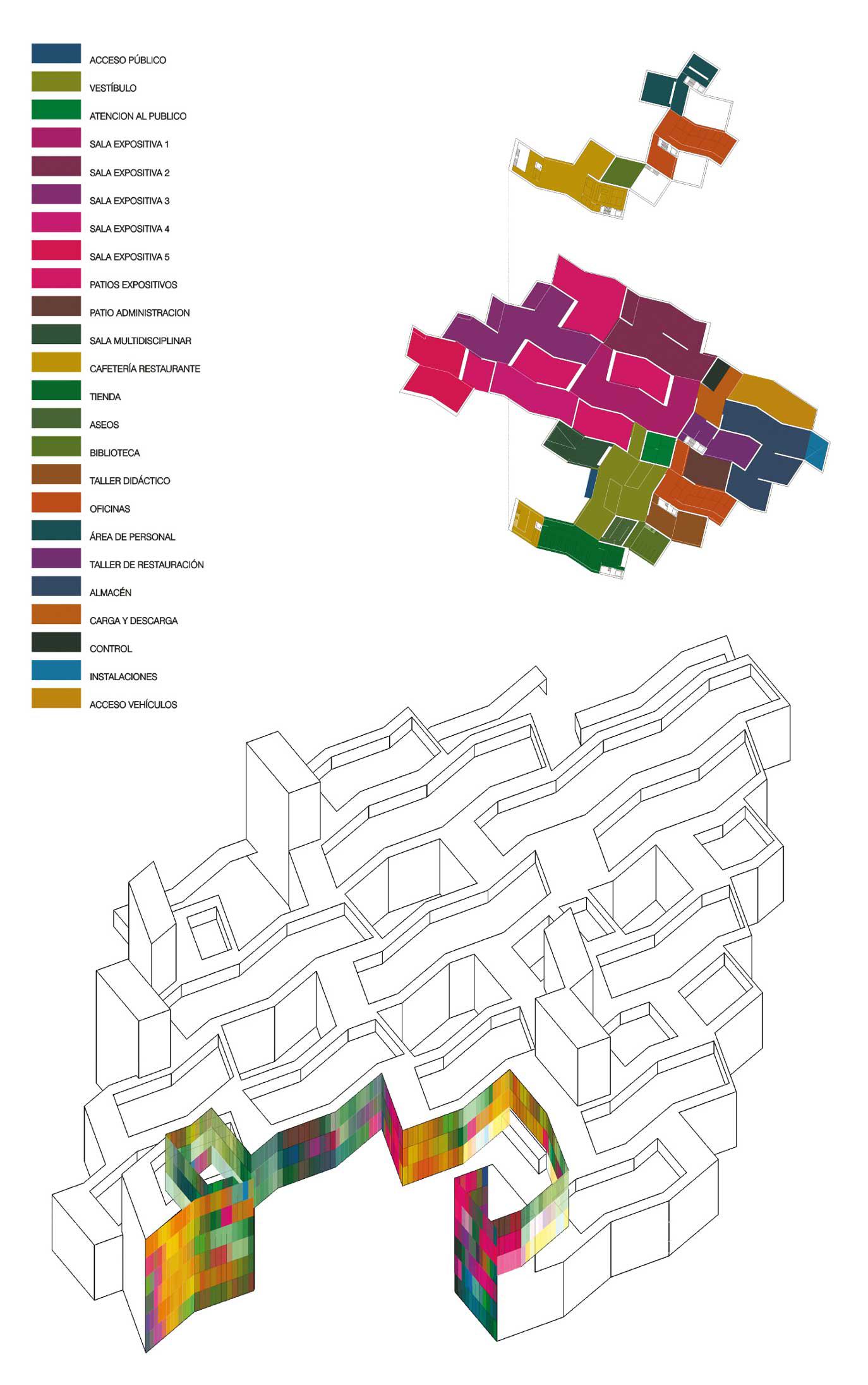 MUSAC 18 years | MArch Master in Architecture